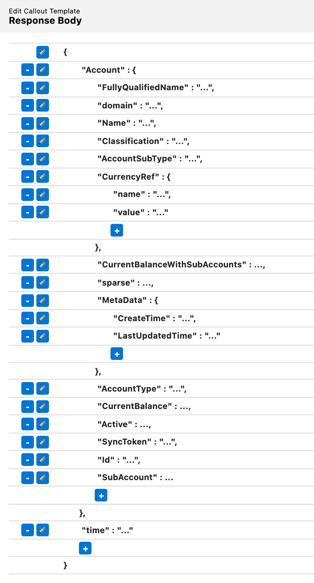 Step 4: Callout Template Response Body (Old Interface) - Declarative Webhooks User Guide